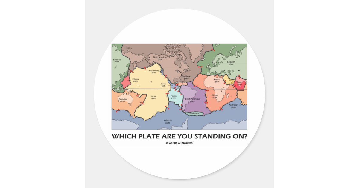 Which Plate Are You Standing On? (Plate Tectonics) Classic Round ...