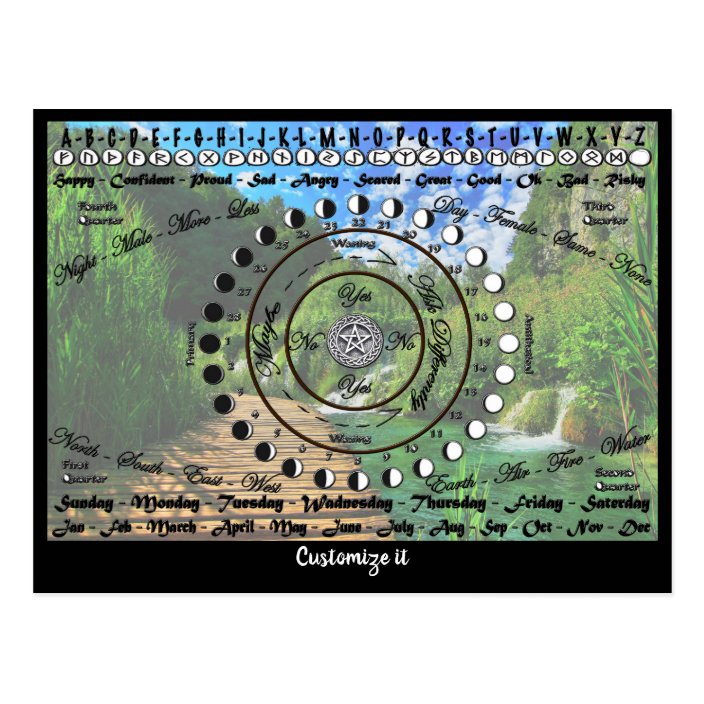 Wiccan Pagan Pendulum Chart Postcard | Zazzle.co.uk