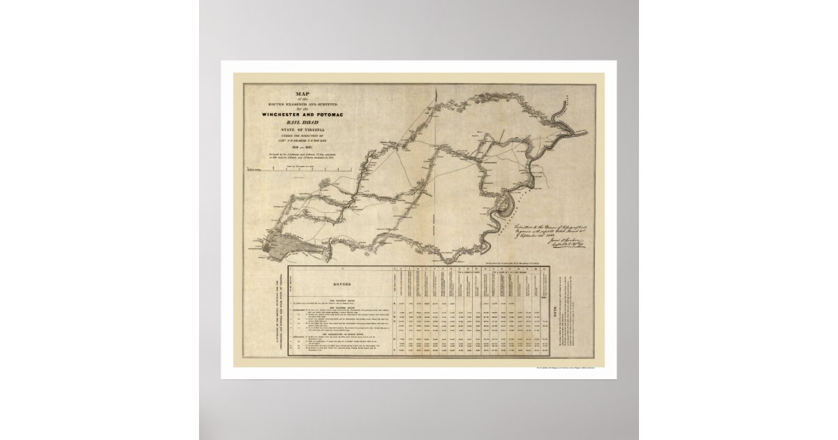Winchester & Potomac Railroad Map 1832 Poster | Zazzle