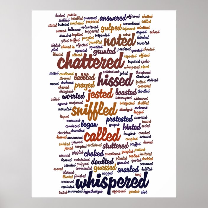 Words To Use Instead Of Said Poster Zazzle co uk words-to-use-instead-of-said-poster-zazzle-co-uk