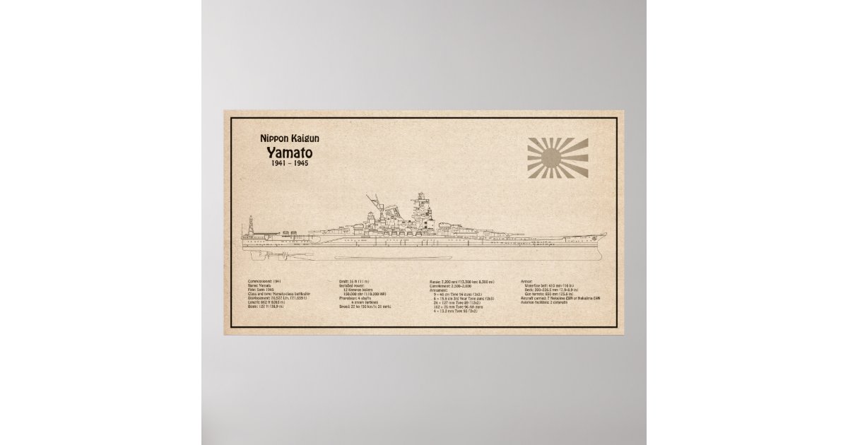 Yamato - Ship Blueprint Plans SD Poster | Zazzle